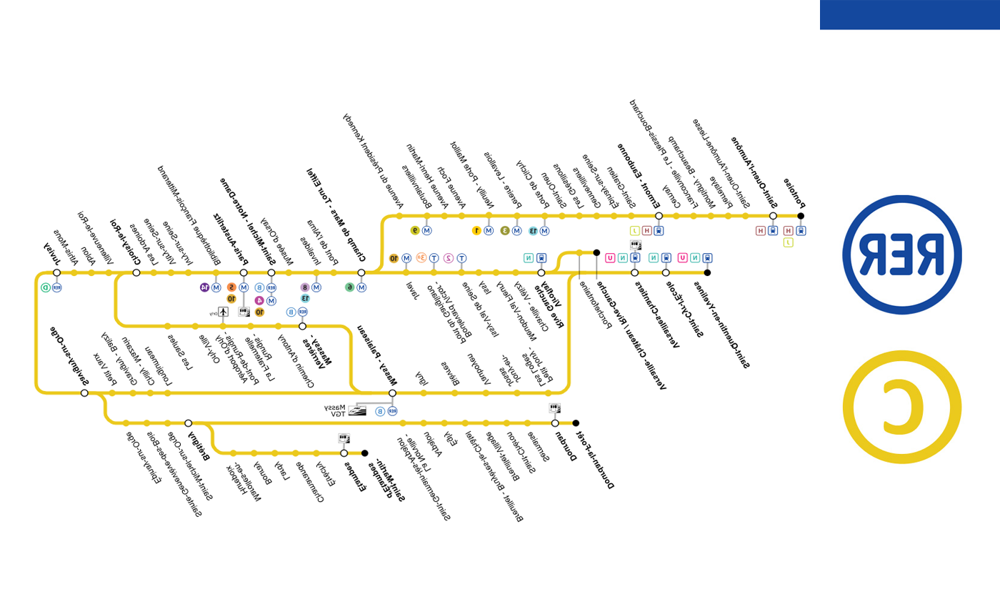 Quels sont les détails du plan de la ligne C du RER à Paris