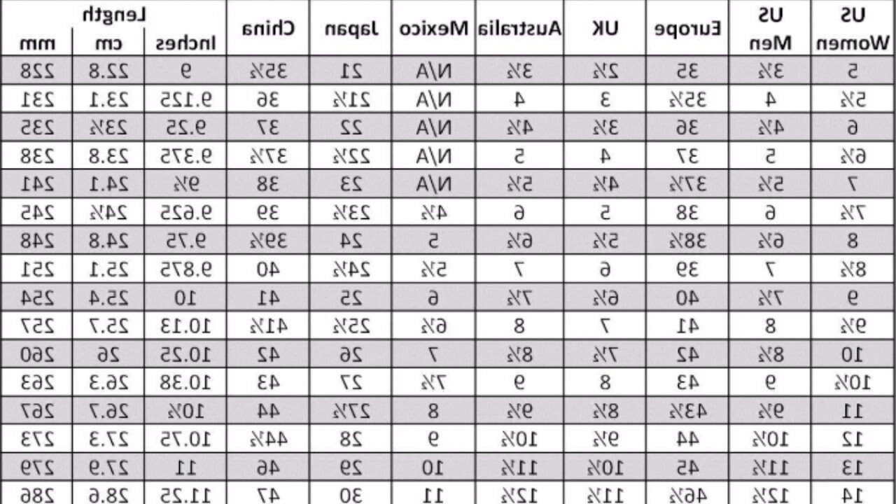 Quelle est la taille des pieds en cm pour chaque pointure