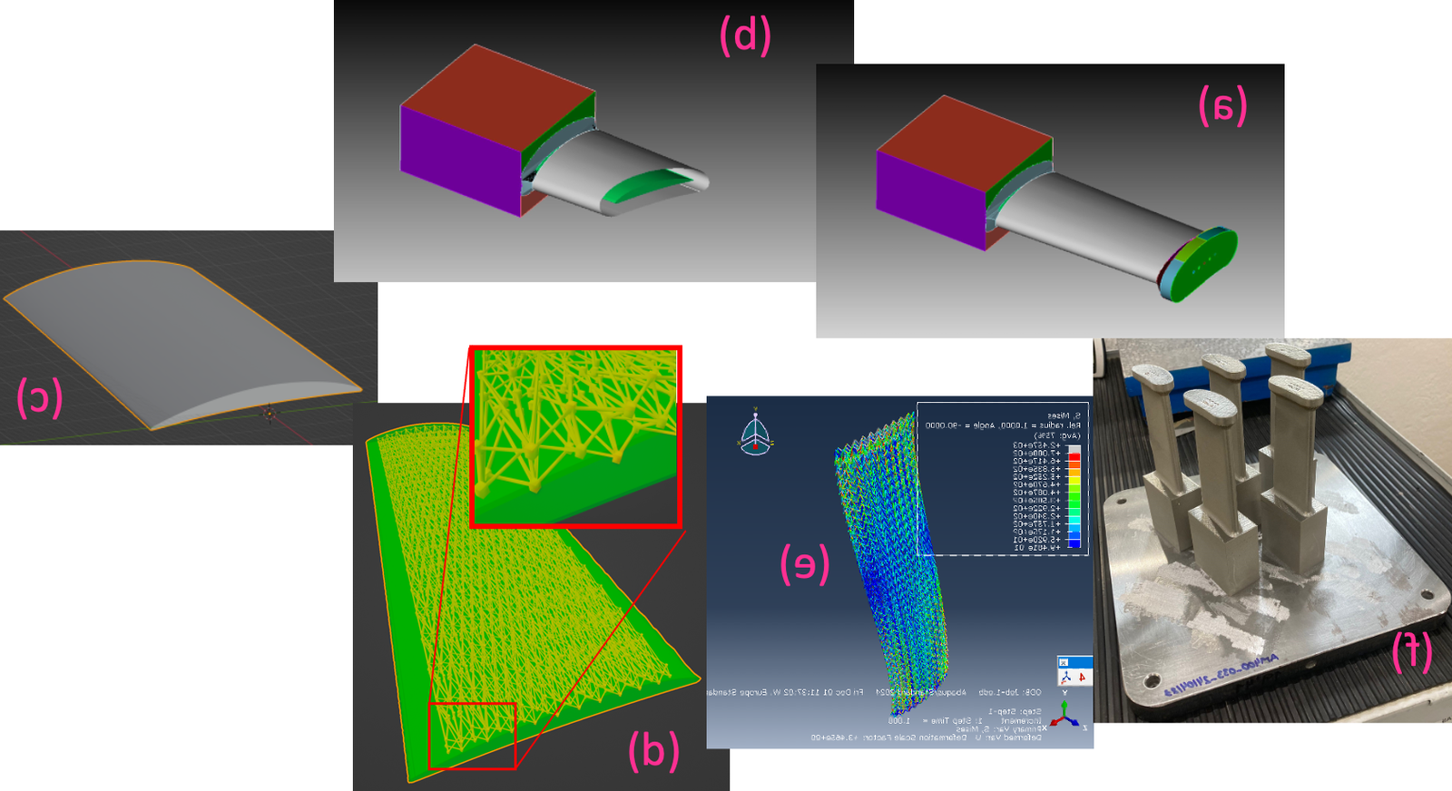 Pourquoi choisir Pro Impec du Groupe Pascal Boulanger pour vos besoins